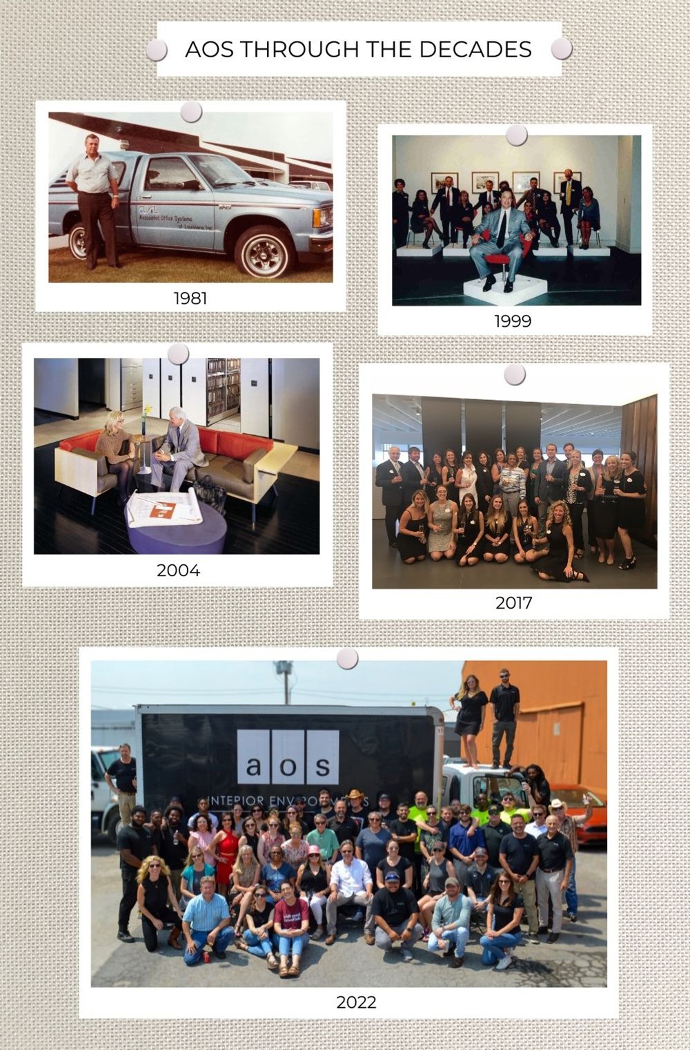 AOS Interior Environments | AOS' 46th Anniversary: Toasting to a New ...